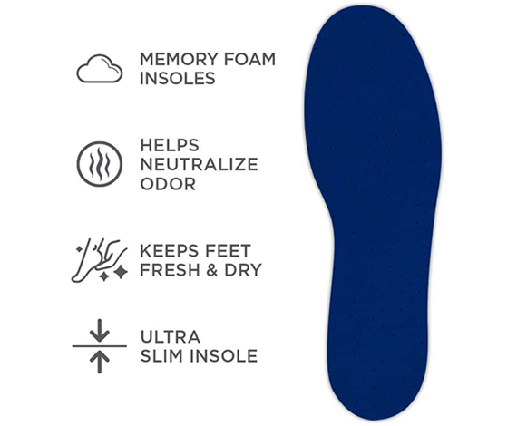 Arm & Hammer™ Odor Control Soft Step Memory Foam Insoles - Free Samples ...